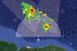 Inside the Nose of an Aircraft: The Hidden Technology Behind the Radome ...